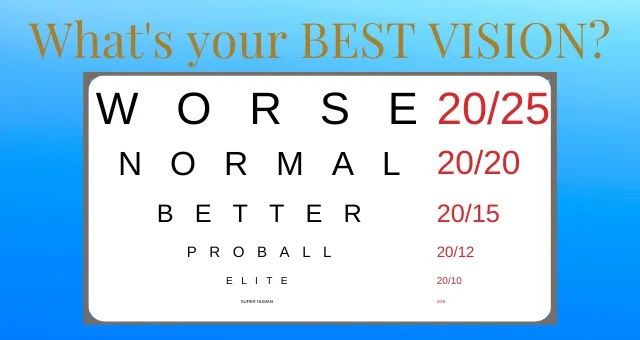 Vision Training at 4Sight iCare in Plainfield, Illinois